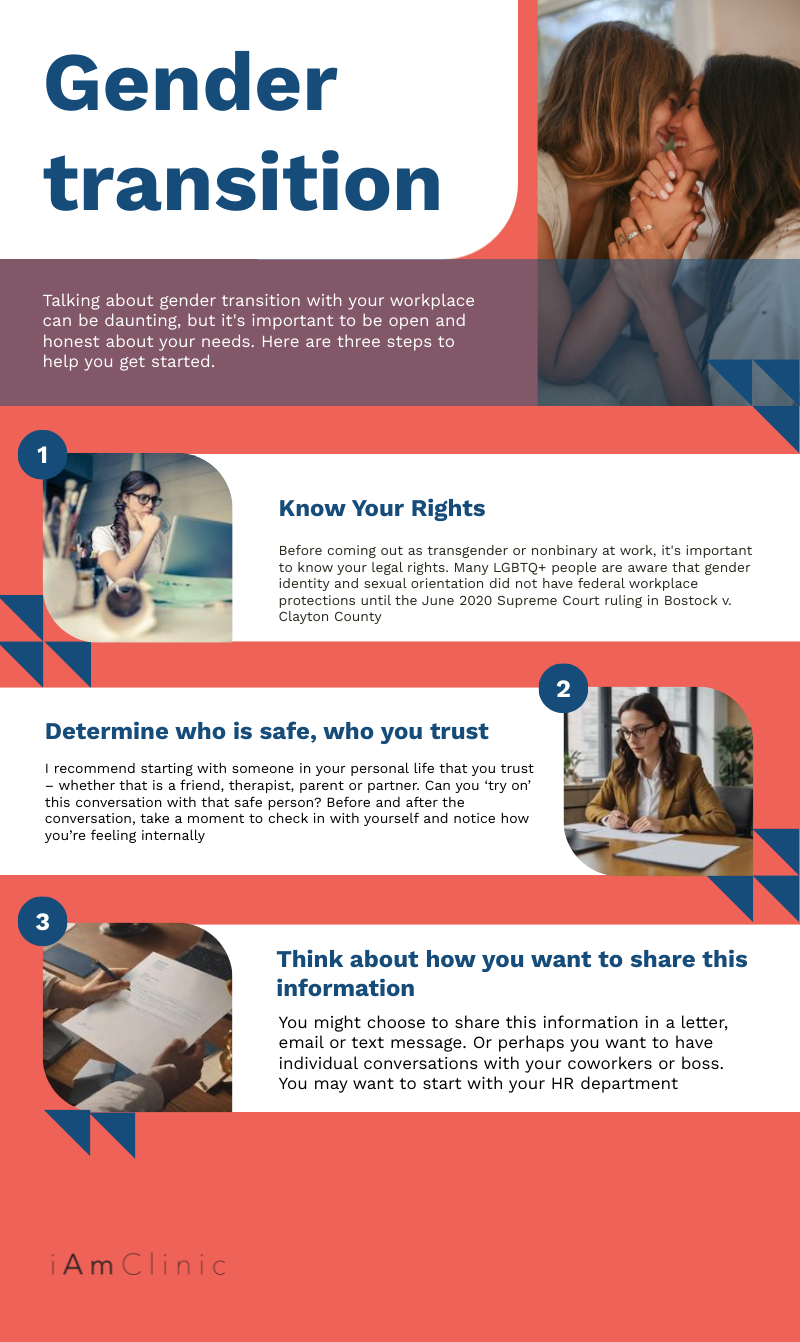 3 Tips for Talking with Your Workplace About Gender Transition